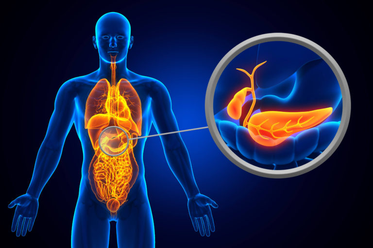 Gallbladder Surgery | GlobeHealer